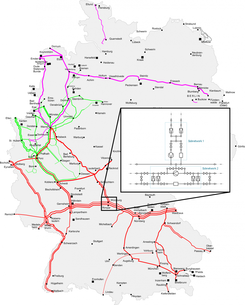 Research Campus MODAL | Zuse Institute Berlin (ZIB)