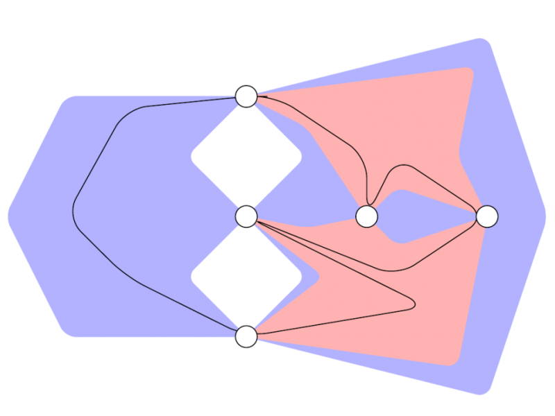 Decomposition methods for discrete optimization problems | zib.de Decomposition methods for discrete optimization problems | zib.de